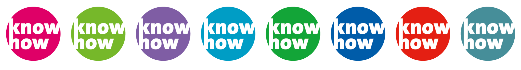 Know hows – Little Brainstrust